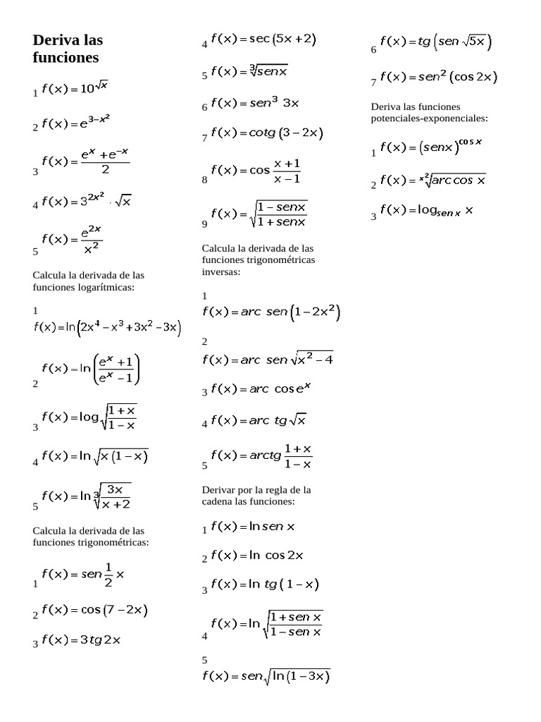 Taller de Deriva Las Funciones | PDF