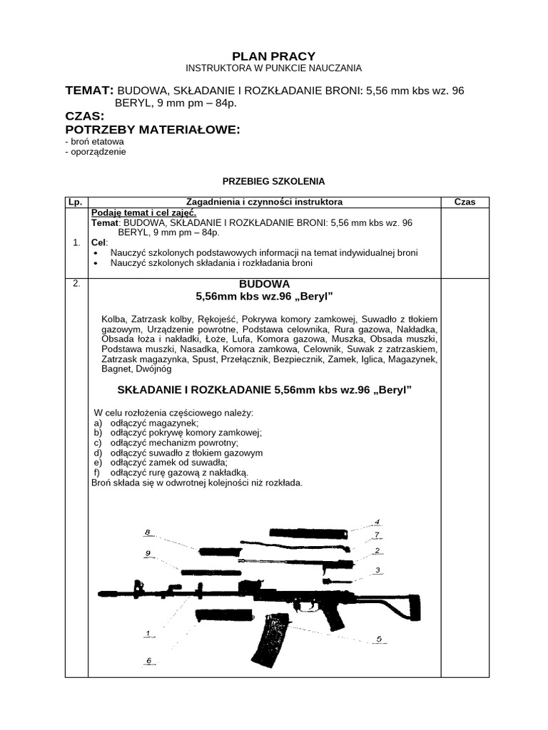 Budowa, Składanie I Rozkładanie Broni 5,56 MM Kbs Wz. 96 Ber | PDF