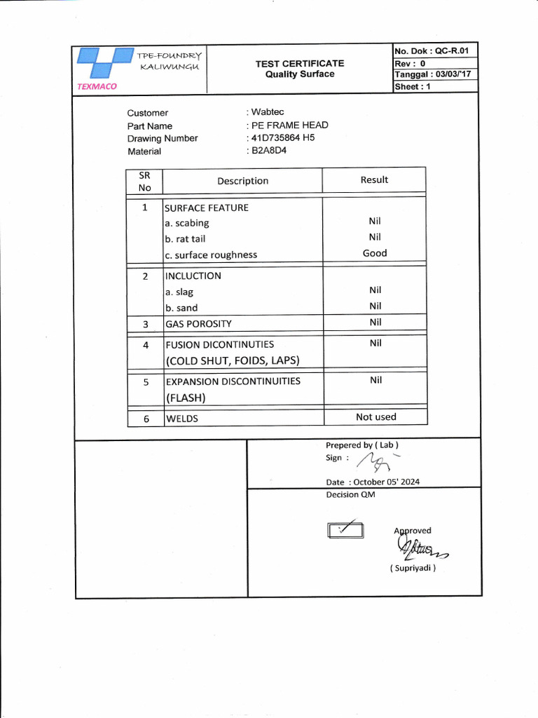 Quality Surface PE Frame Head 864. | PDF