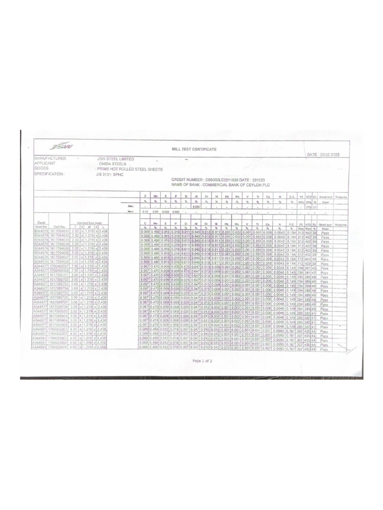 Mill Test Certificate | PDF