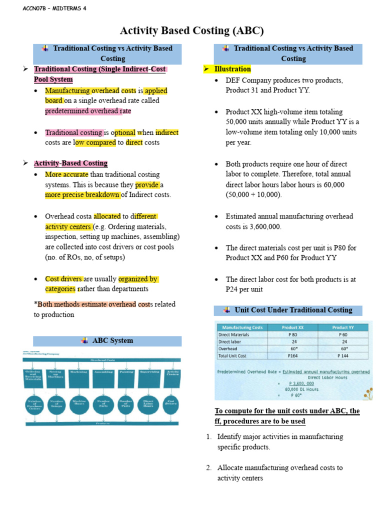Activity Based Costing Cost Acc Pdf Management Accounting Economies