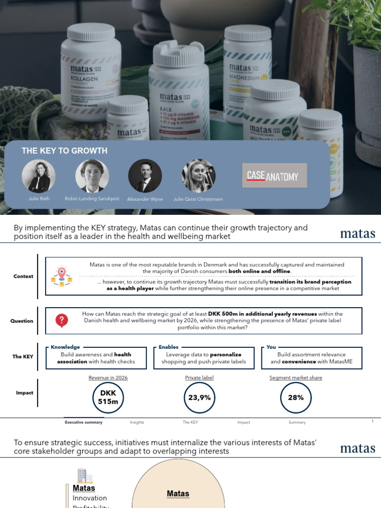 CCC Invitational 2022 2nd Place | PDF | Brand | Subscription Business Model