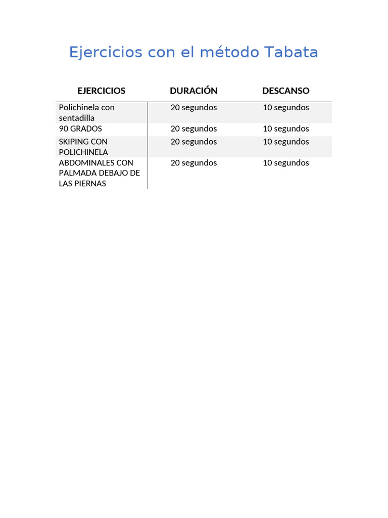 Ejercicios Con El Método Tabata | PDF