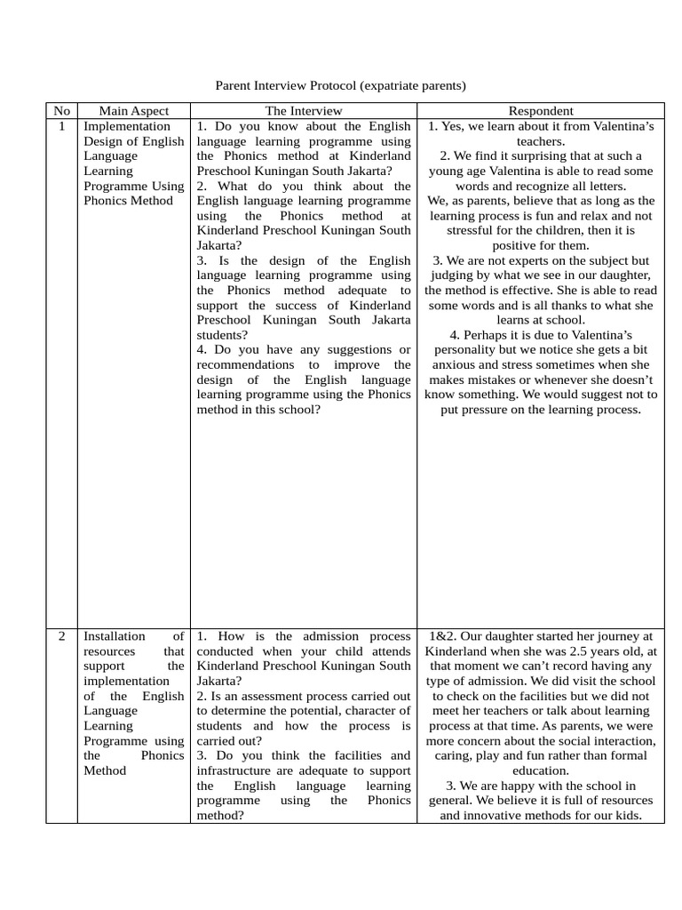 Valentina-Parent Interview Protocol (Expatriate Parents) | PDF ...