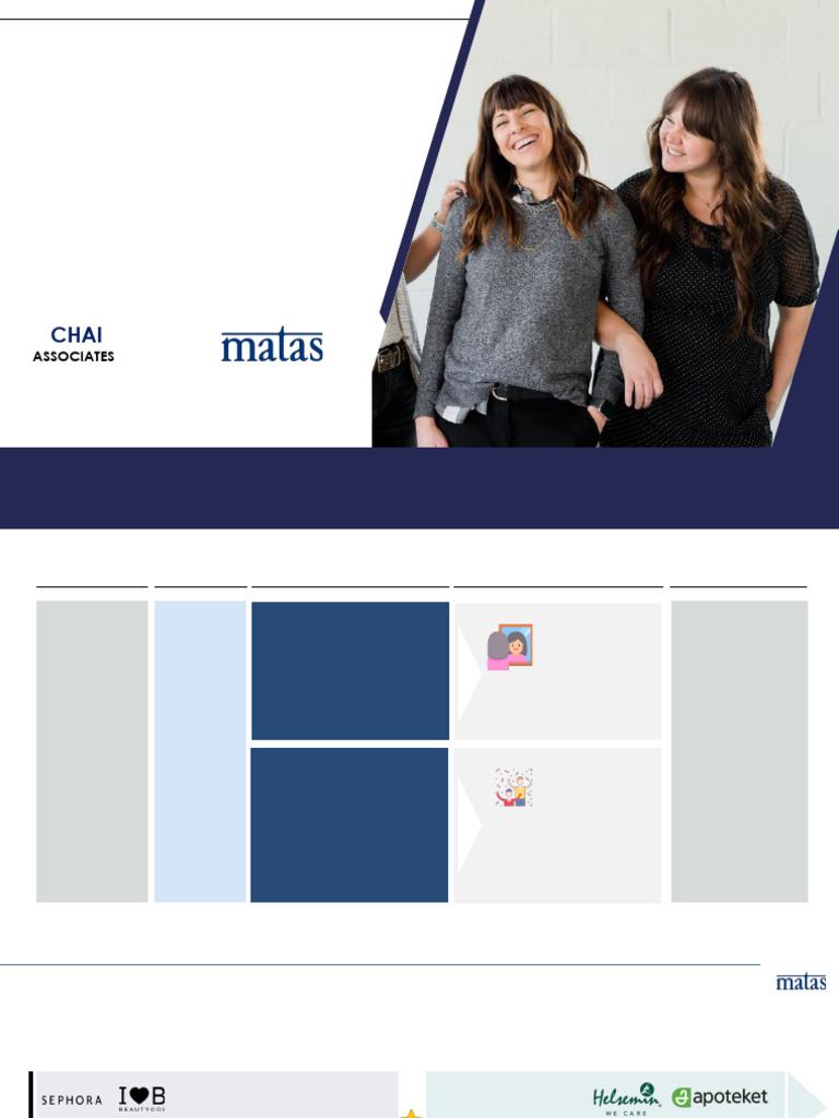 CCC Invitational 2022 3rd Place | PDF | Brand | Retail