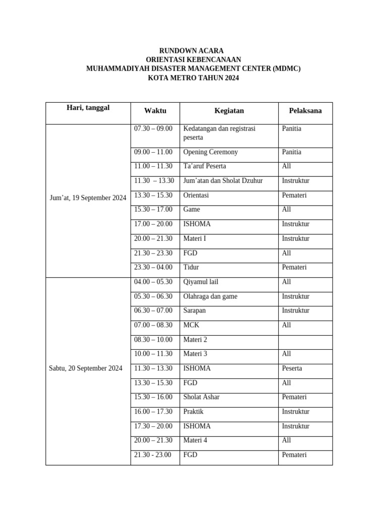 Rundown Acara Baru | PDF