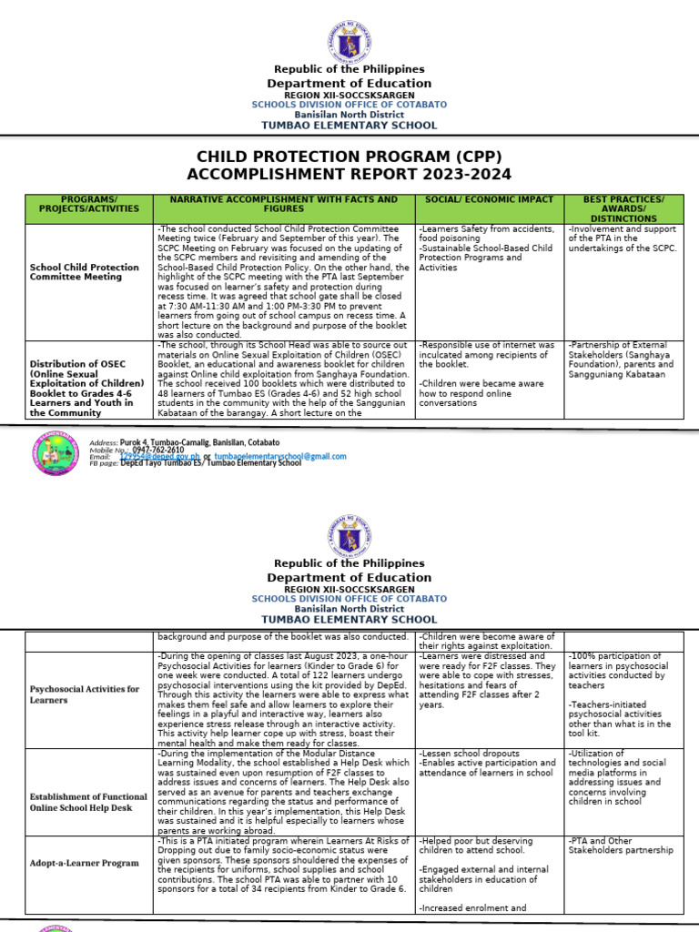 Child Protection Program AR 2022 | PDF