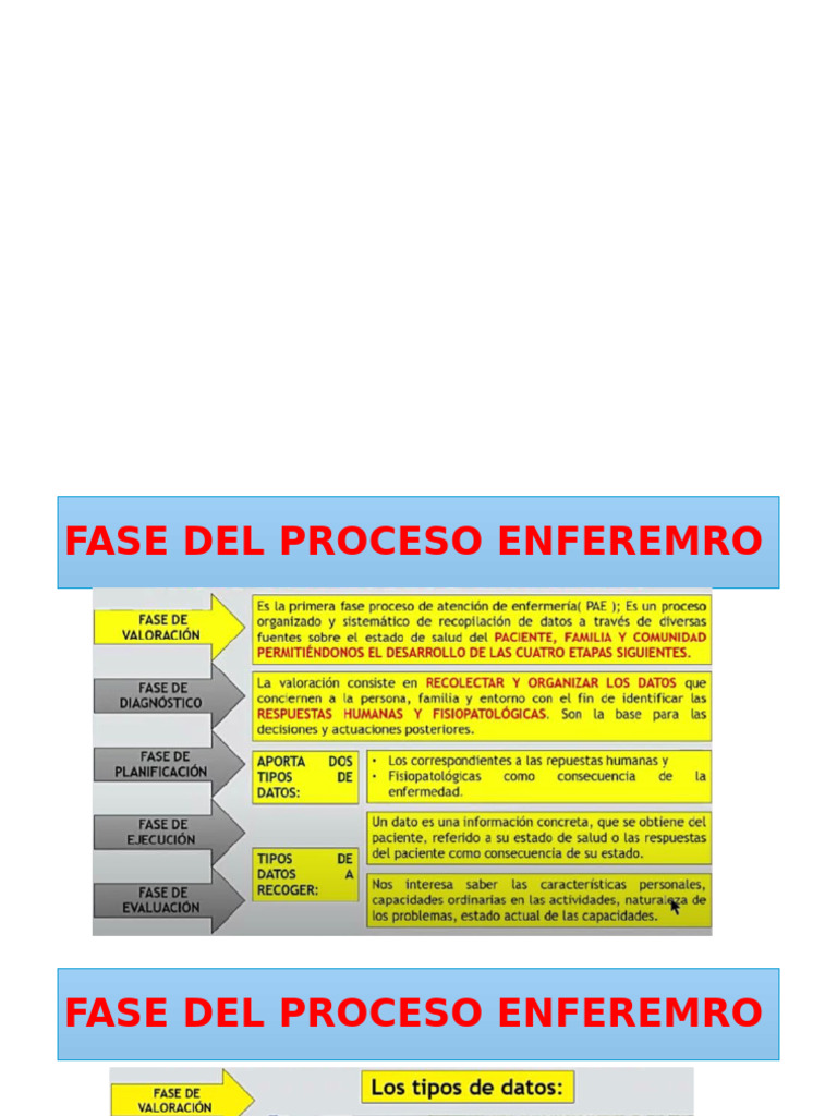 Nanda - Noc - Nic 2024 | PDF | Negocios | Tecnología