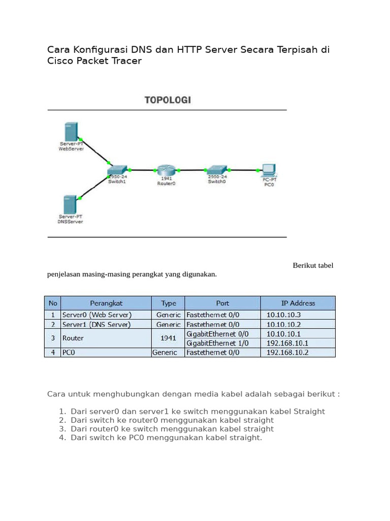 Konfigurasi DNS dan HTTP di Cisco Packet Tracer | PDF