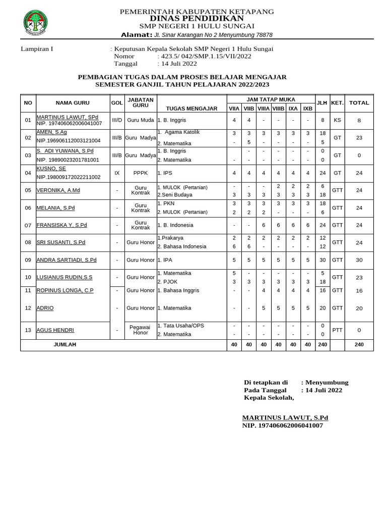 Lampiran Tugas Semester Ganjil 2023-2024 | PDF