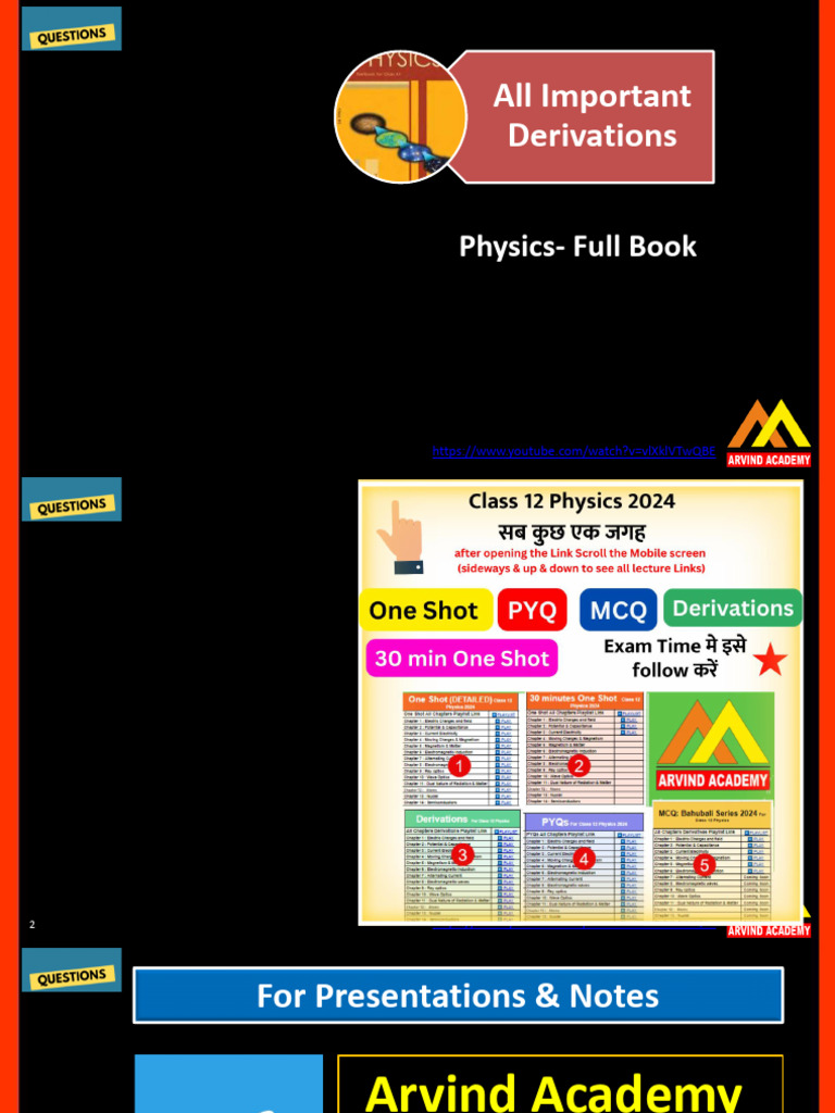 Derivations Part 2 All Chapters - Fcda9b2a 42b3 4344 Bfe3 022a015be982 | PDF | Optics ...