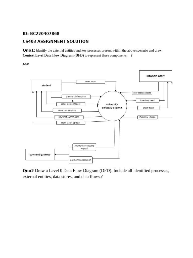 Fall 2024_CS403_1_BC220407868 | PDF
