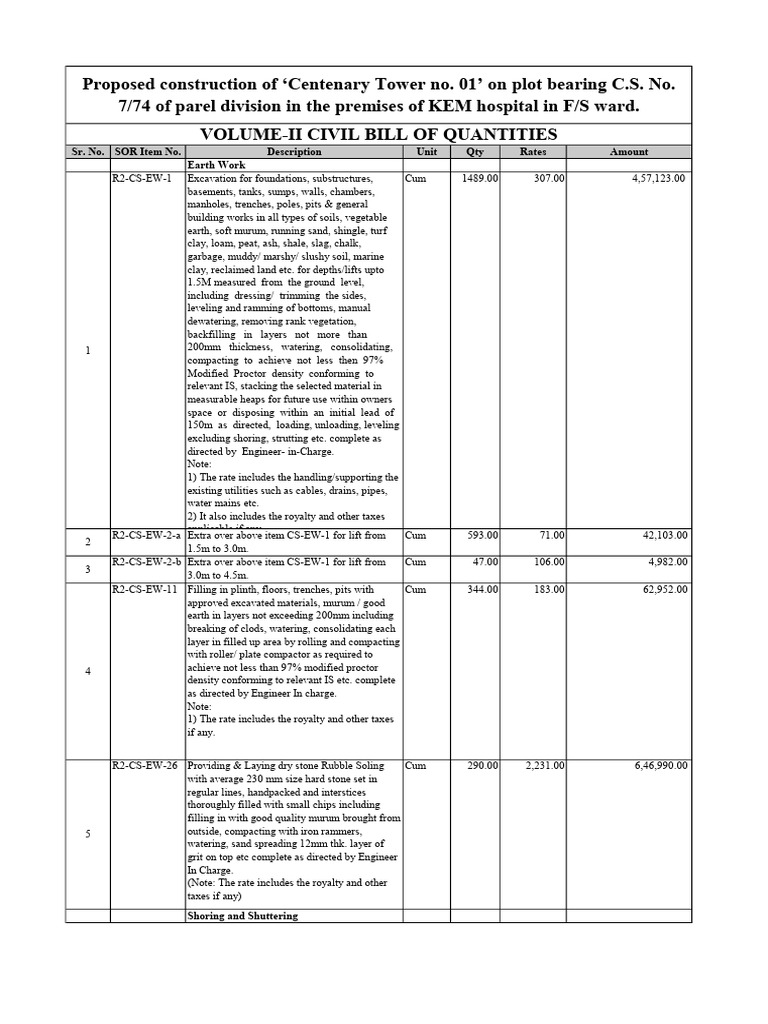 Eth - 7000025687 - vol-II Civil Boq Centenary Tower | PDF | Concrete | Paint