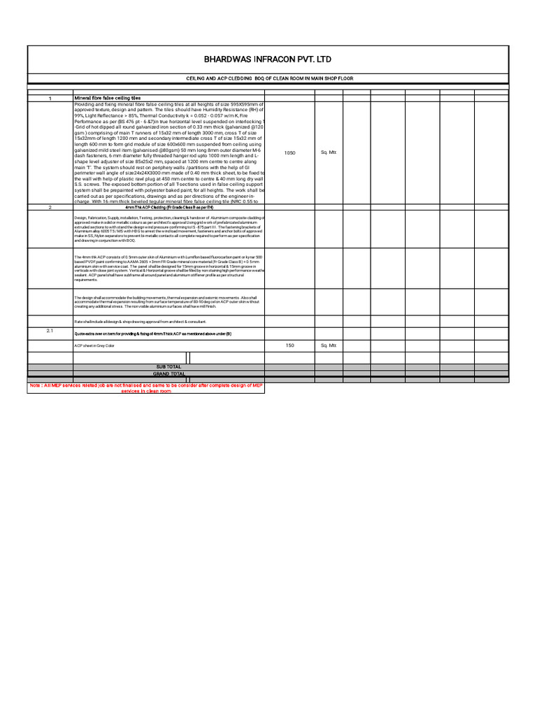 Shop - Floor - Clean - Room - Partition - Ceiling - and - Acp - Cledding - Boq - 15.10.2024 ...