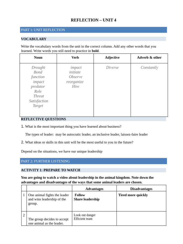 405d0163802t9934l3 Reflection Unit 4 | PDF | Leadership | Language ...