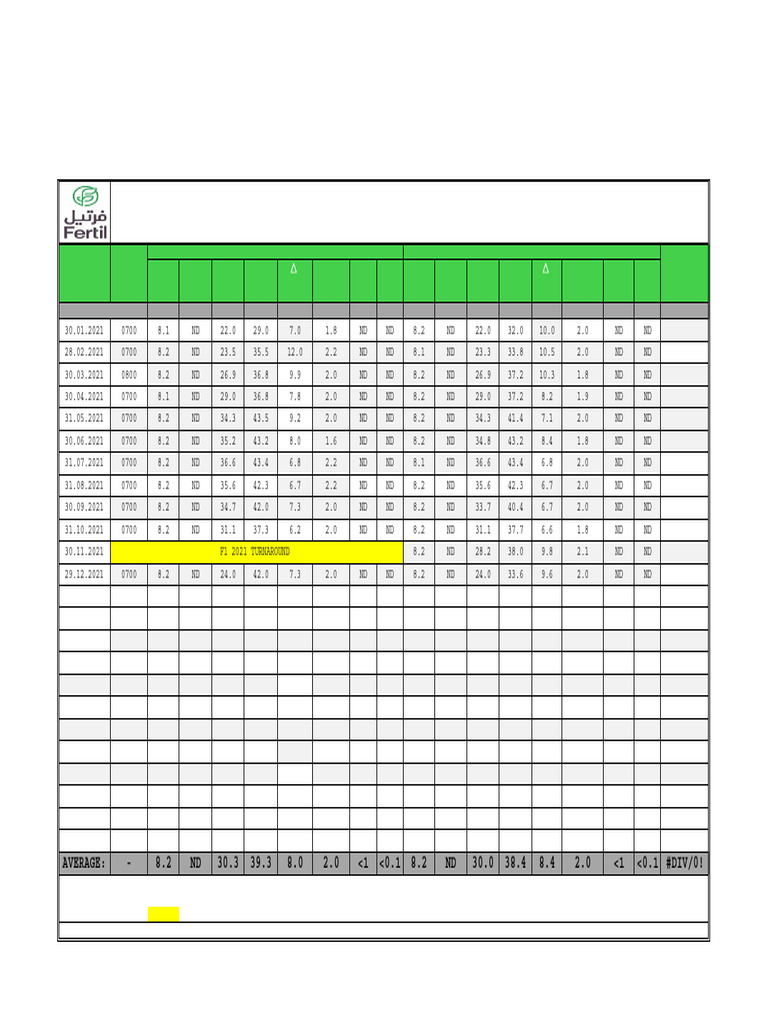 2021-DEC- Sea Water | PDF | Hydrology | Environmental Science