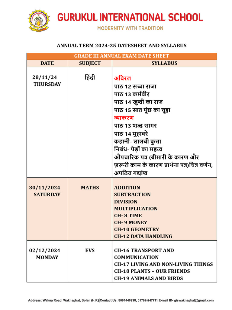 Annual Term 2024-25 Datesheet and Syllabus Class III | PDF