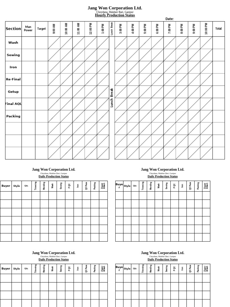 Hourly Production Status. | PDF