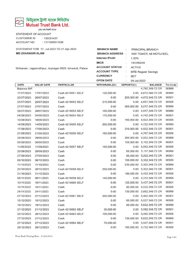 Principial Branch - Cert.2024.608 | PDF | Business