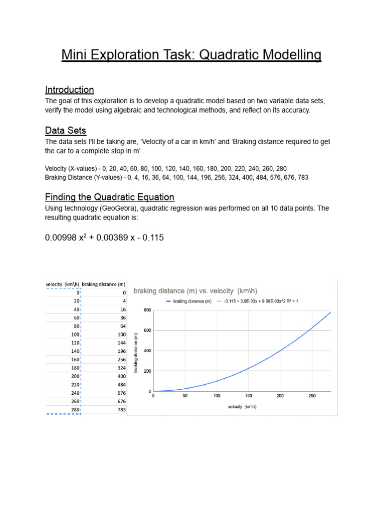 Mini Exploration Task Quadratic Modelling | PDF | Quadratic Equation | Interpolation