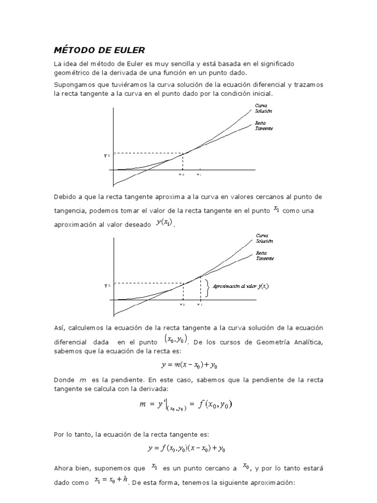 MÉTODO DE EULER | Calculo diferencial | Cálculo