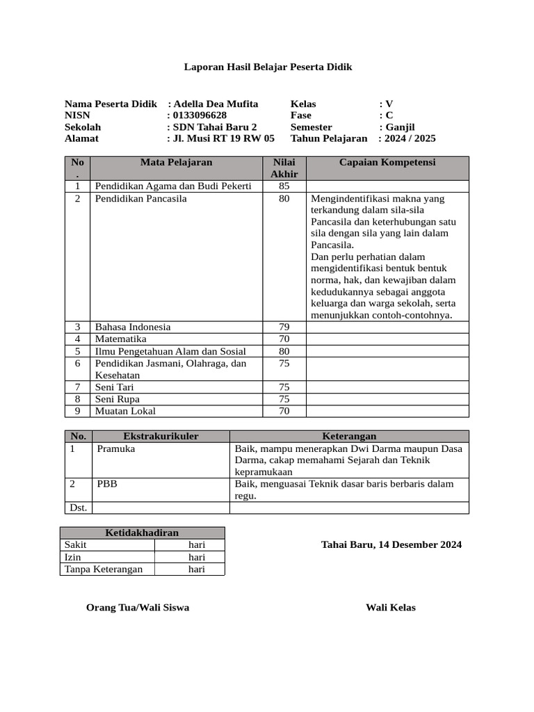 Format Laporan Hasil Belajar (Rapor) Kelas V | PDF