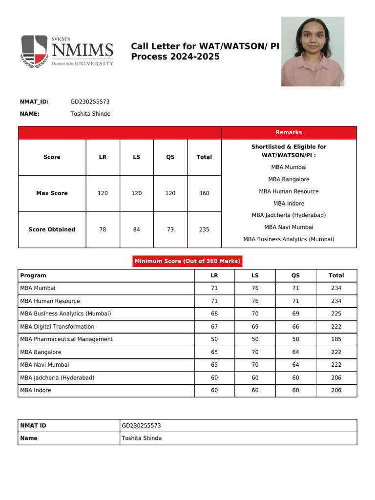 WAT-PI Call Letter NMIMS | PDF