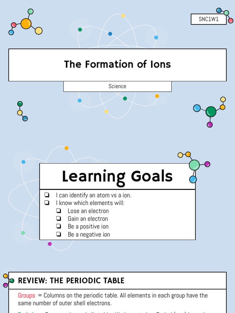 Formation of Ions | PDF | Ion | Periodic Table