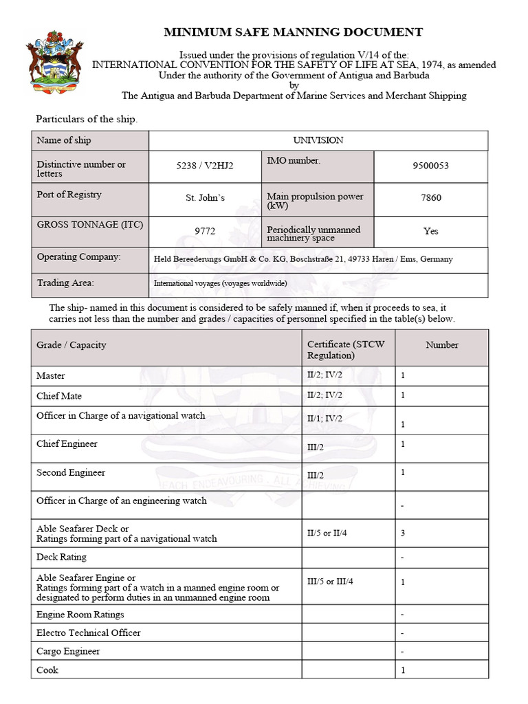 V2HJ2 Manning | PDF | Sailor | Ships