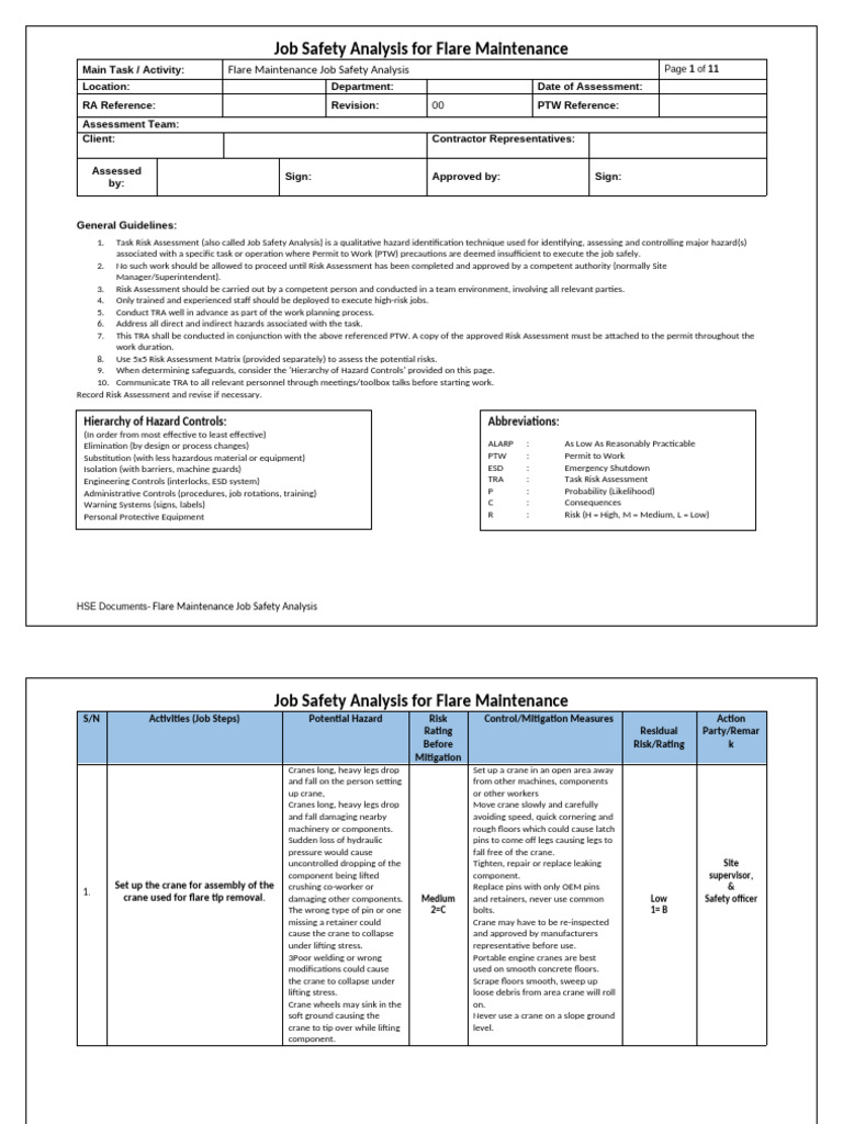 Flare Maintenance Job Safety Analysis | PDF | Crane (Machine) | Risk Assessment