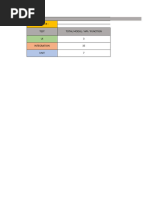 Mengenal Apa Itu Functional Specification Document (FSD) - Caraguna | PDF