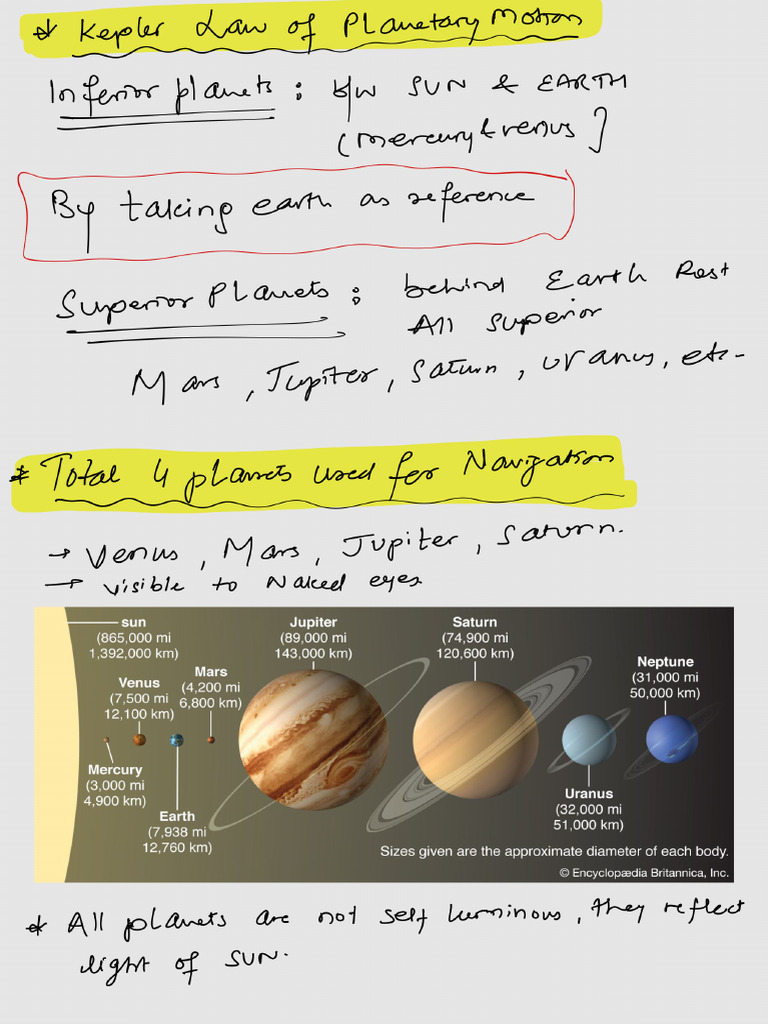 Kepler Law of Planetary Motion & Elongation Notes | PDF
