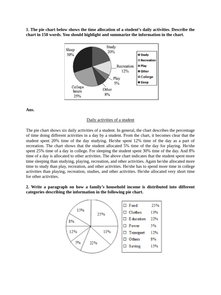 Graphs & Charts | PDF | Chart | Economies