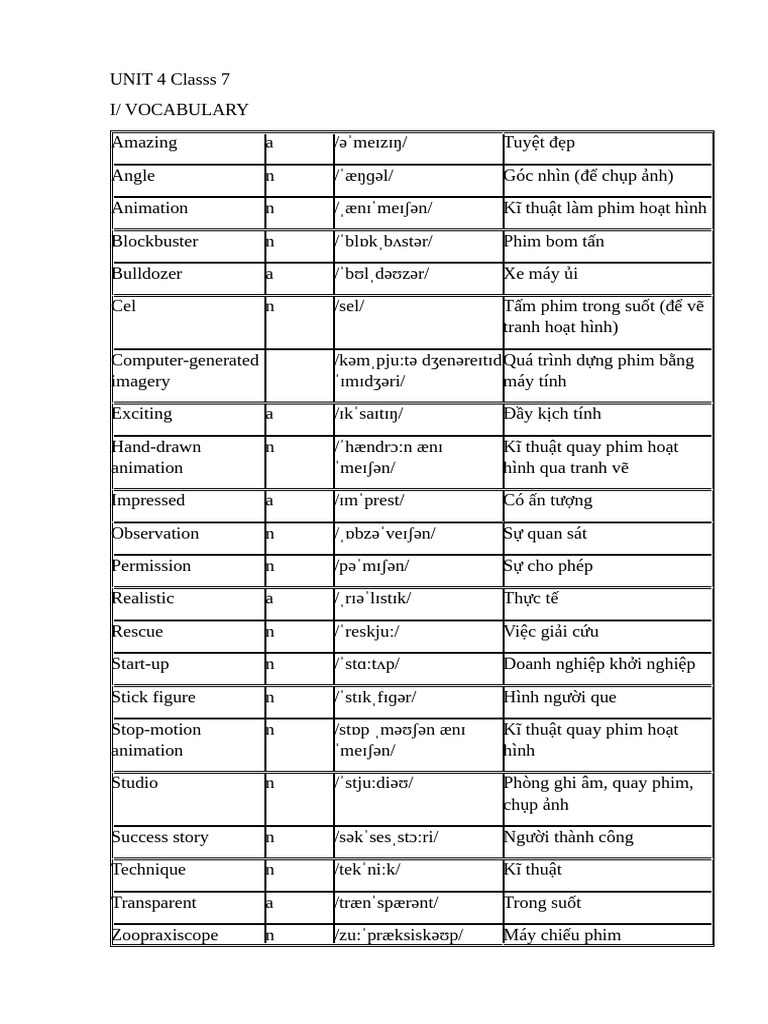 T V NG-NG Pháp Unit 4 | PDF