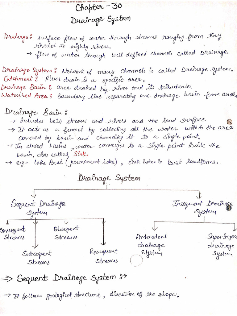 CH 3 - Drainage System | PDF