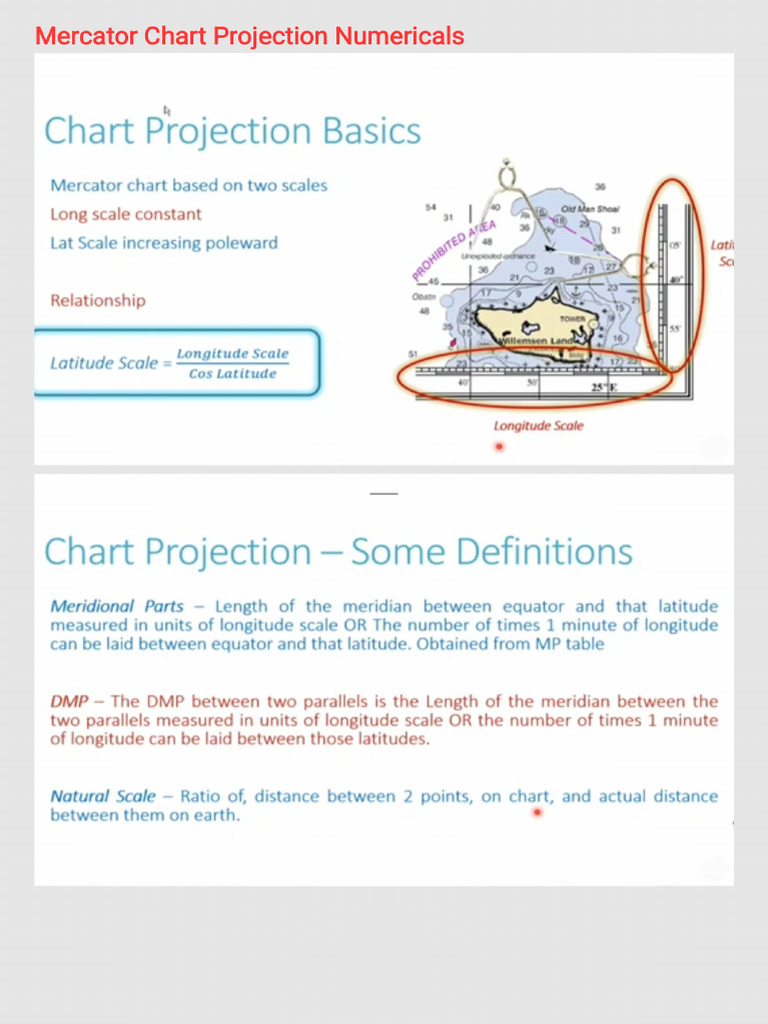 MERCATOR CHART PROJECTION notes | PDF