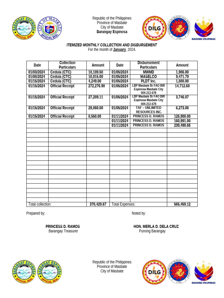 Itemized Monthly Collection | PDF