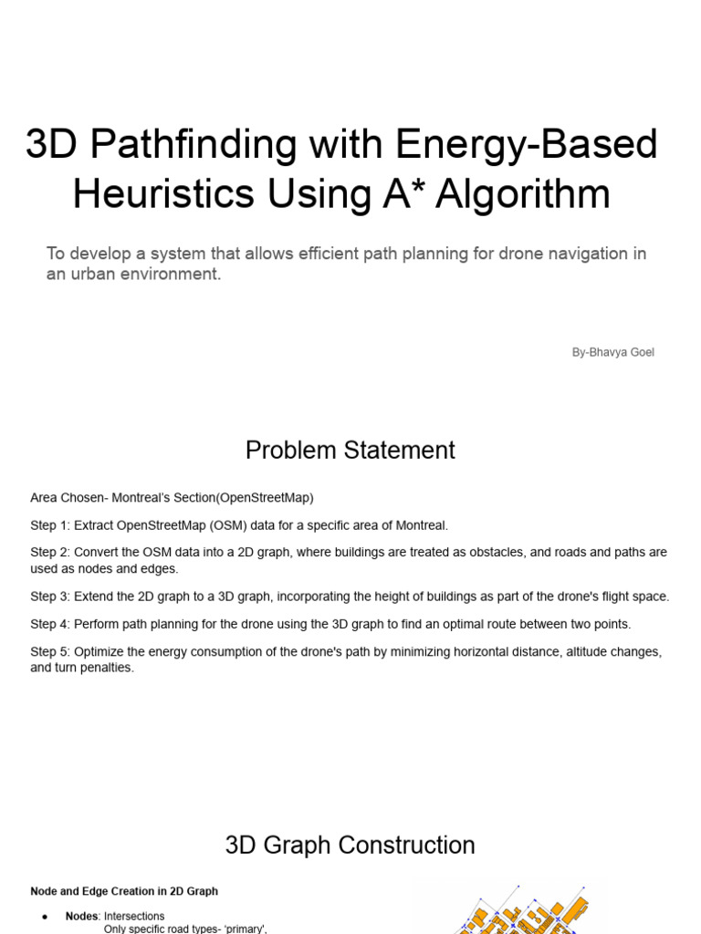 3D Pathfinding With Energy-Based Heuristics Using A - Algorithm | PDF | Applied Mathematics ...