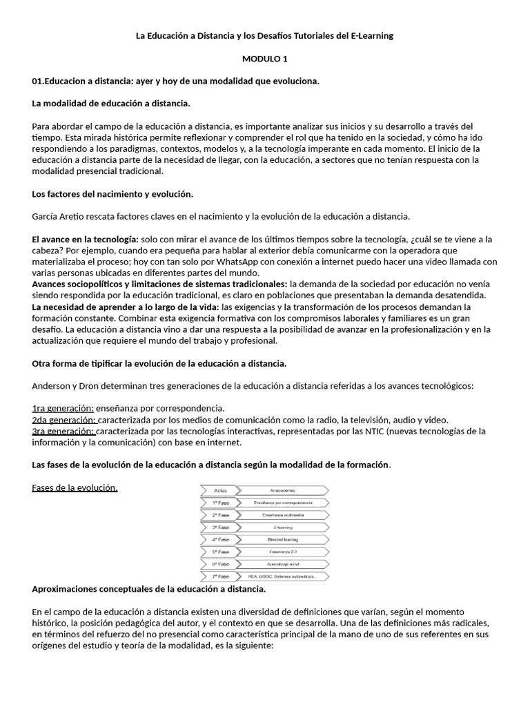 MODULO 1 - La Educación A Distancia y Los Desafíos Tutoriales Del E-Learning | PDF | Educación a ...