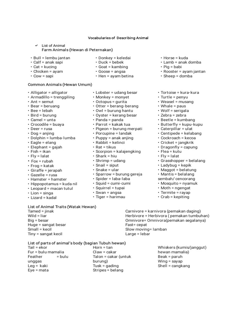 List of Vocabulary of Animals | PDF
