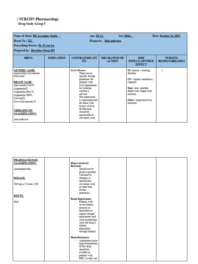 _ Pharmacology-Drug Study | PDF | Medicine | Medical Specialties