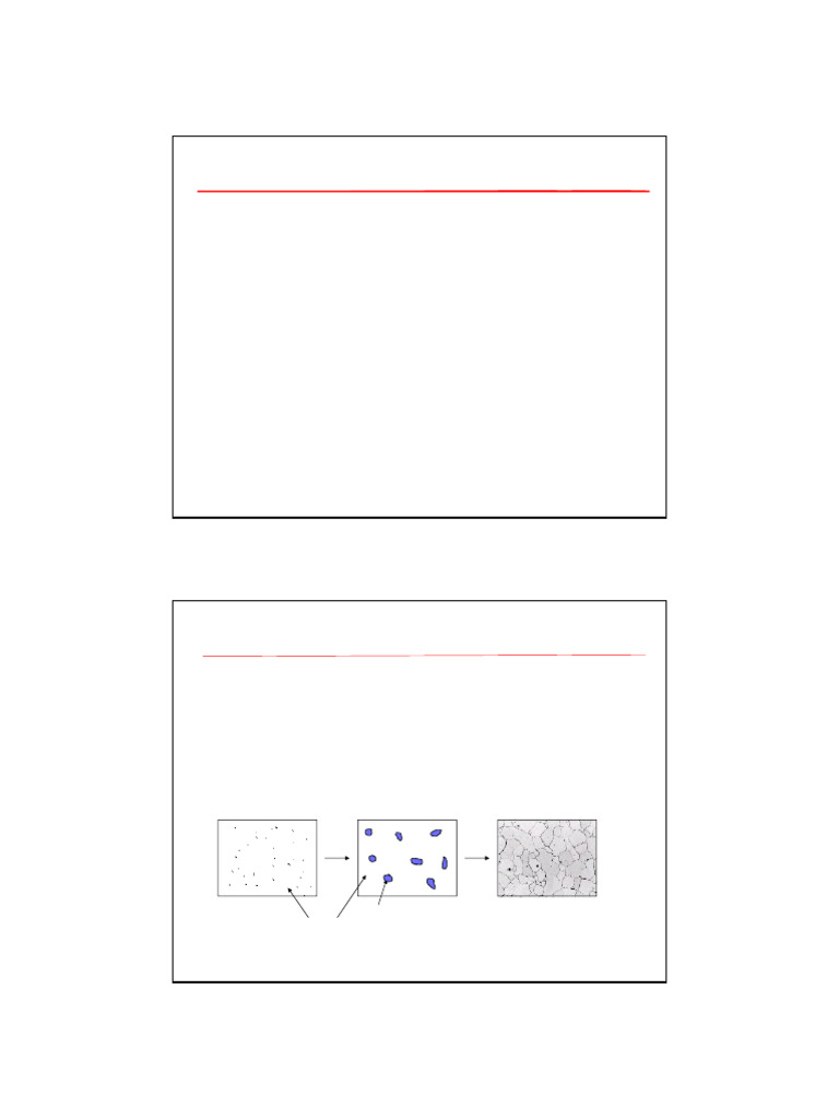 Understanding Crystal Defects in Solids | PDF | Dislocation ...