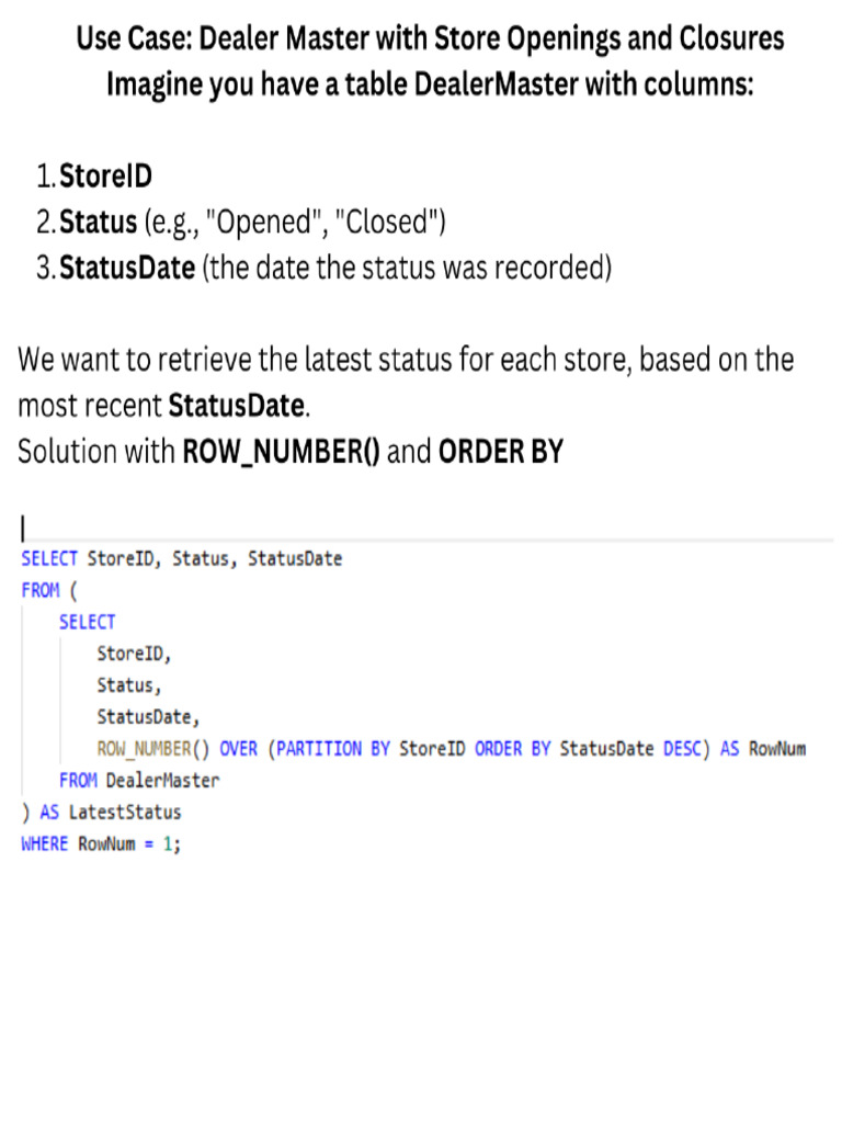 LearnSQL Cheatsheet | PDF