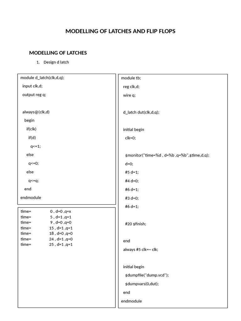 Modelling of Latches and Flip Flops | PDF | Computer Engineering ...