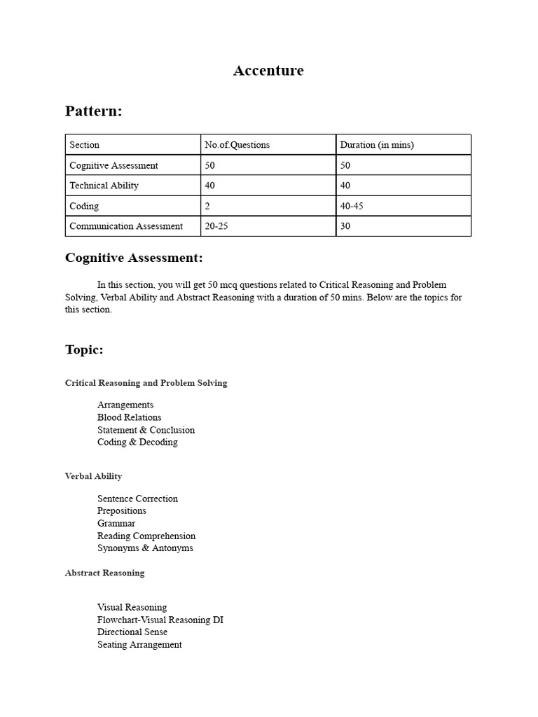 Accenture Pattern & Previous Year Question | PDF | Argument