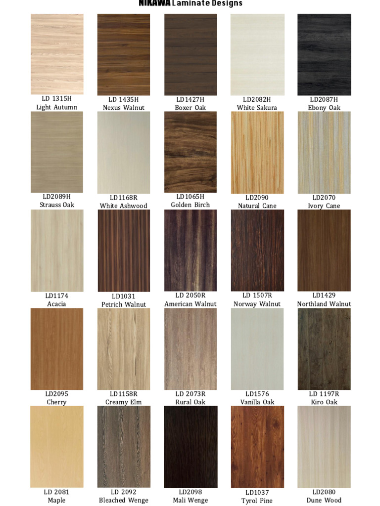 Laminate 4 6 | PDF