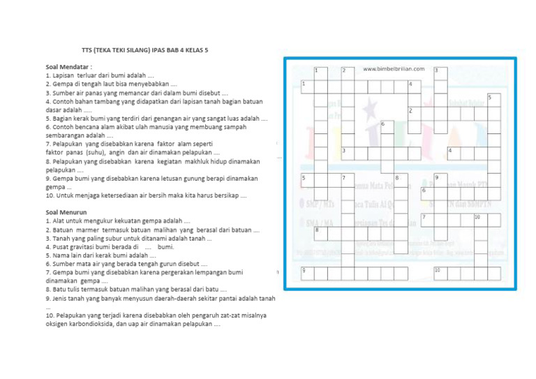 TTS Ipas Kls 5 | PDF