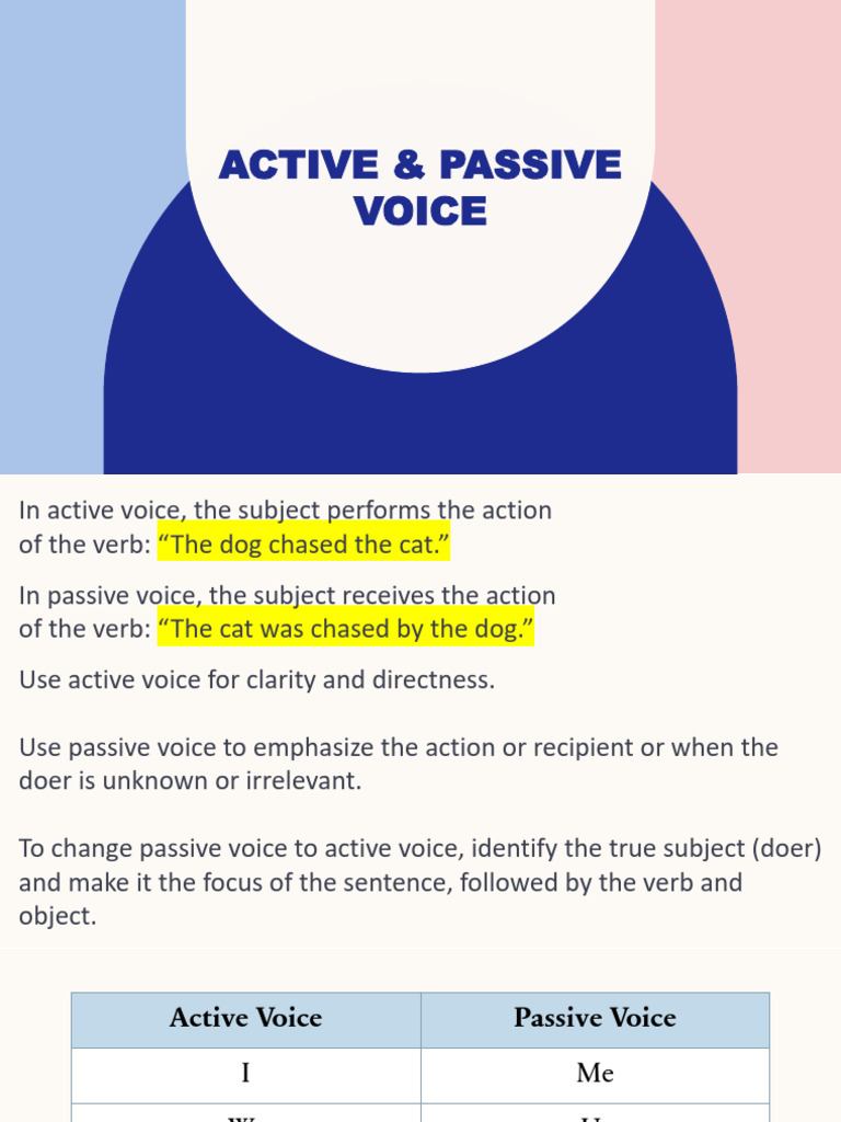 Active & Passive Voice | PDF | Verb | Subject (Grammar)