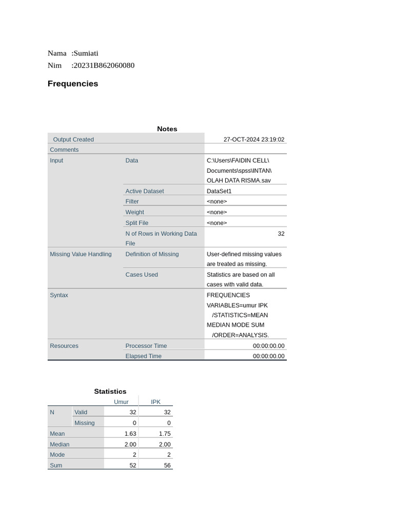 hasil spss sumiati | PDF | Spss | Statistical Theory