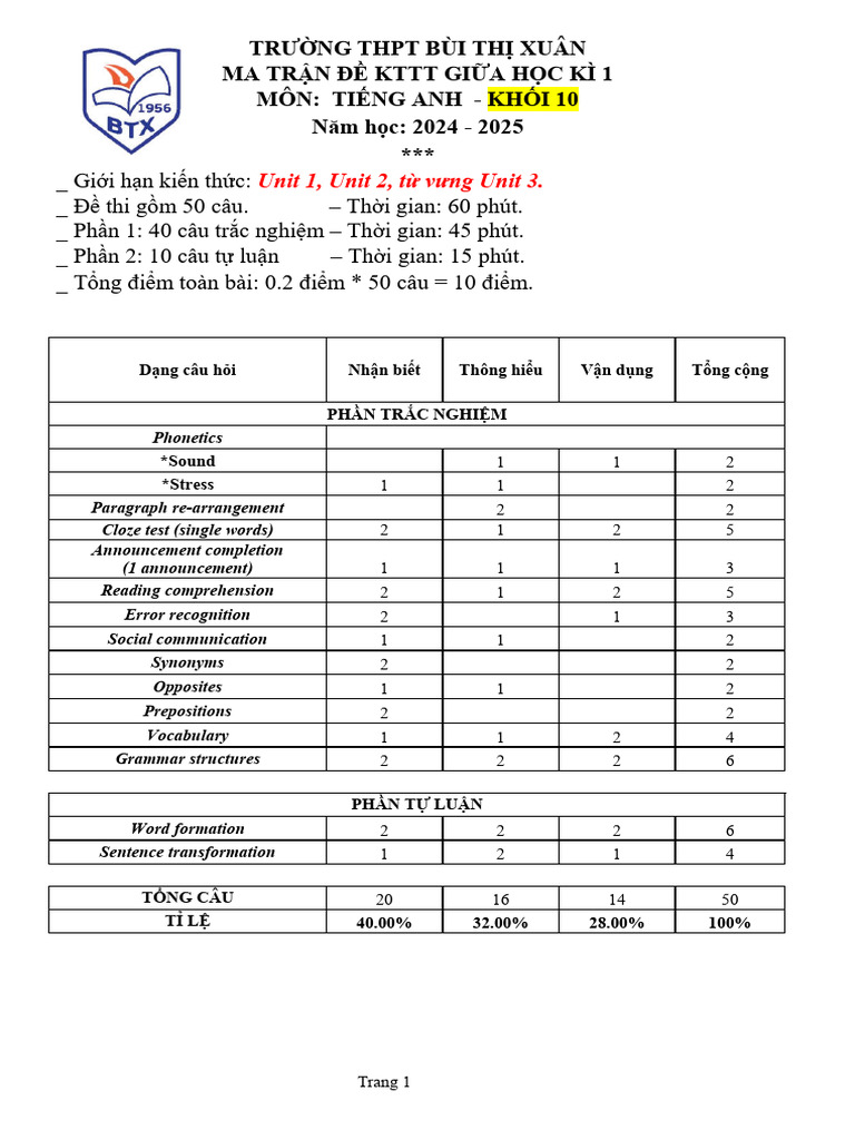 Ma Tran KTTT Giua hk1 Khoi 10 | PDF